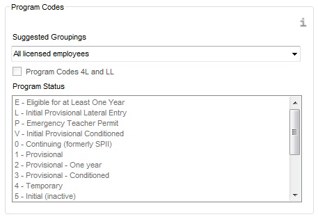 HRMS Comm Site-Program Codes